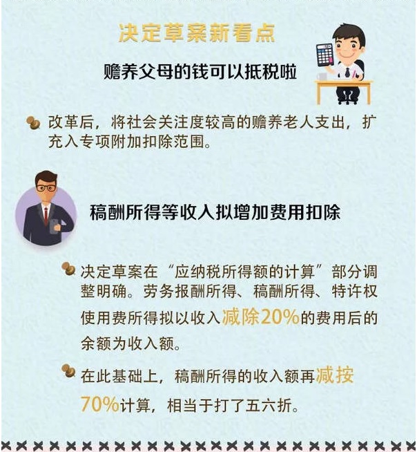图解|个税改革后,你的个人所得税怎么算? 河南理工大学财务处欢迎您!